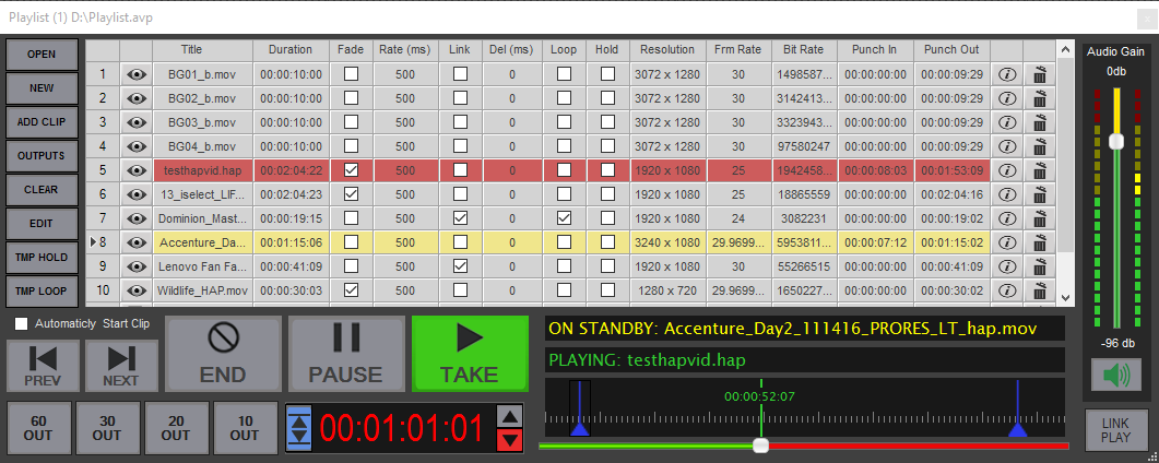 Understading Playlist Types